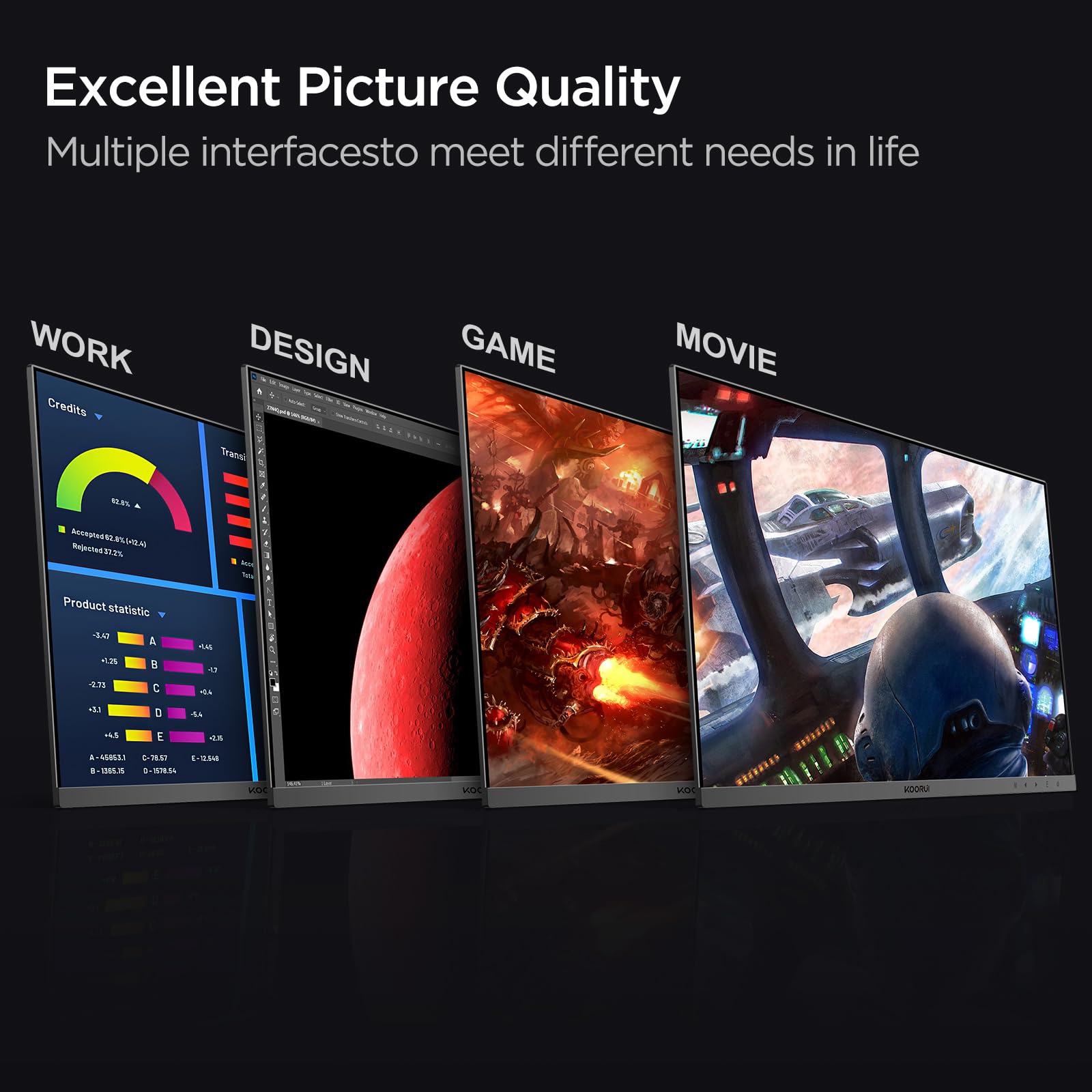Mua KOORUI Monitor 27 Inch 1080p PC Monitor 3000:1 Contrast Ratio with ...