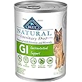 Amazon.com: Blue Buffalo Natural Veterinary Diet GI Gastrointestinal ...
