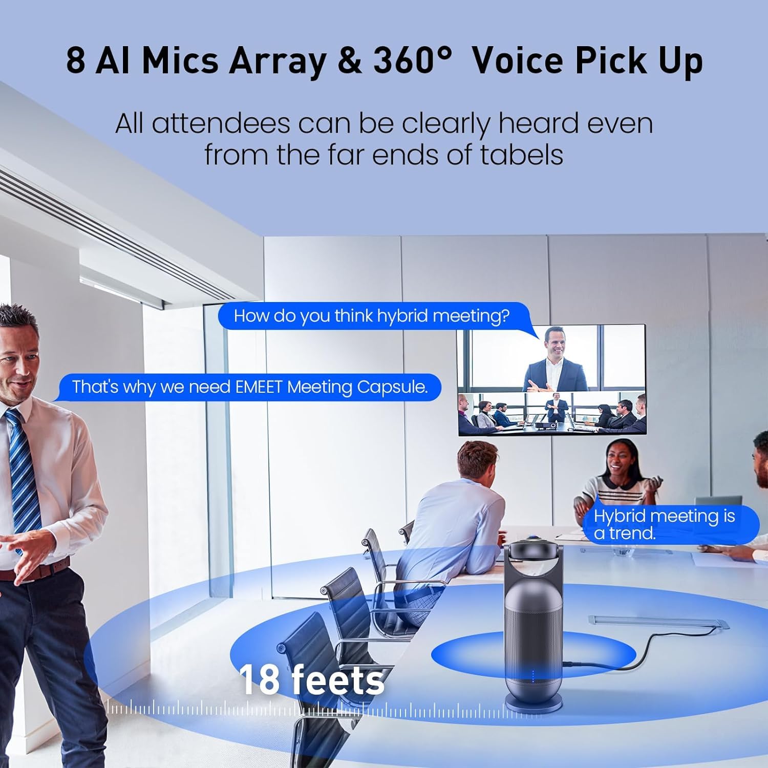 Mua EMEET Meeting Capsule (Gen 2), 360° 4K Capture, 1080p AI Video ...