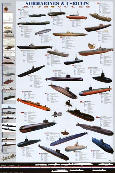 Amazon.com: Laminated Submarines and U-Boats Military Warships History Print Poster 24x36 ...