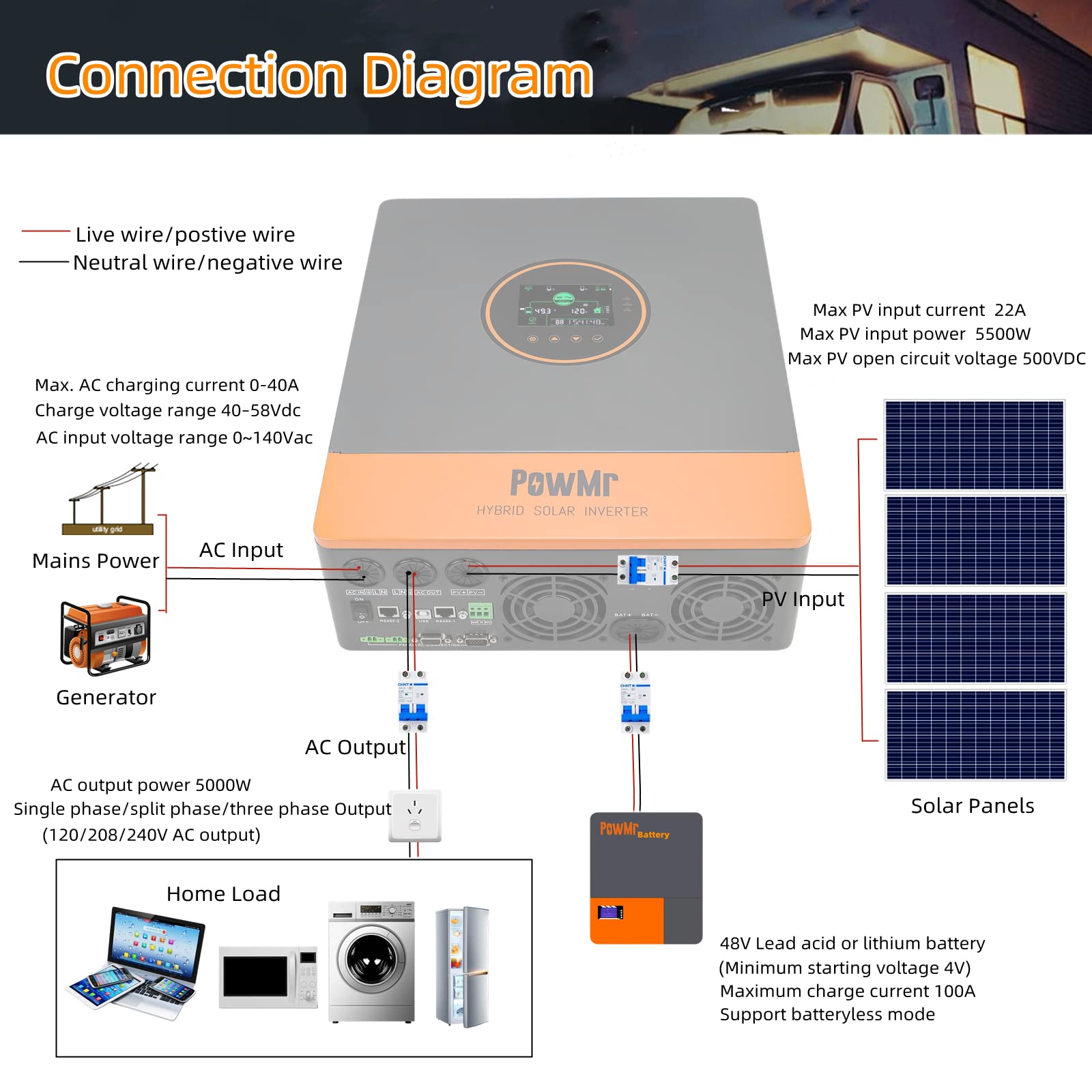 Mua PowMr 5000W Solar Inverter 48VDC to 110VAC, 5kW Split Phase ...