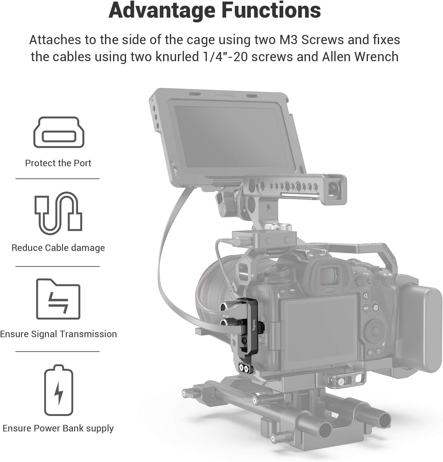 SMALLRIG HDMI Cable Clamp and USB-C Cable Clamp for EOS R5 and R6 Cage ...