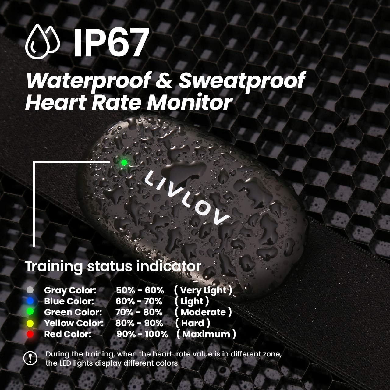 LIVLOV V8 Heart Rate Monitor Chest Strap, Integrated, Rechargeable Li ...