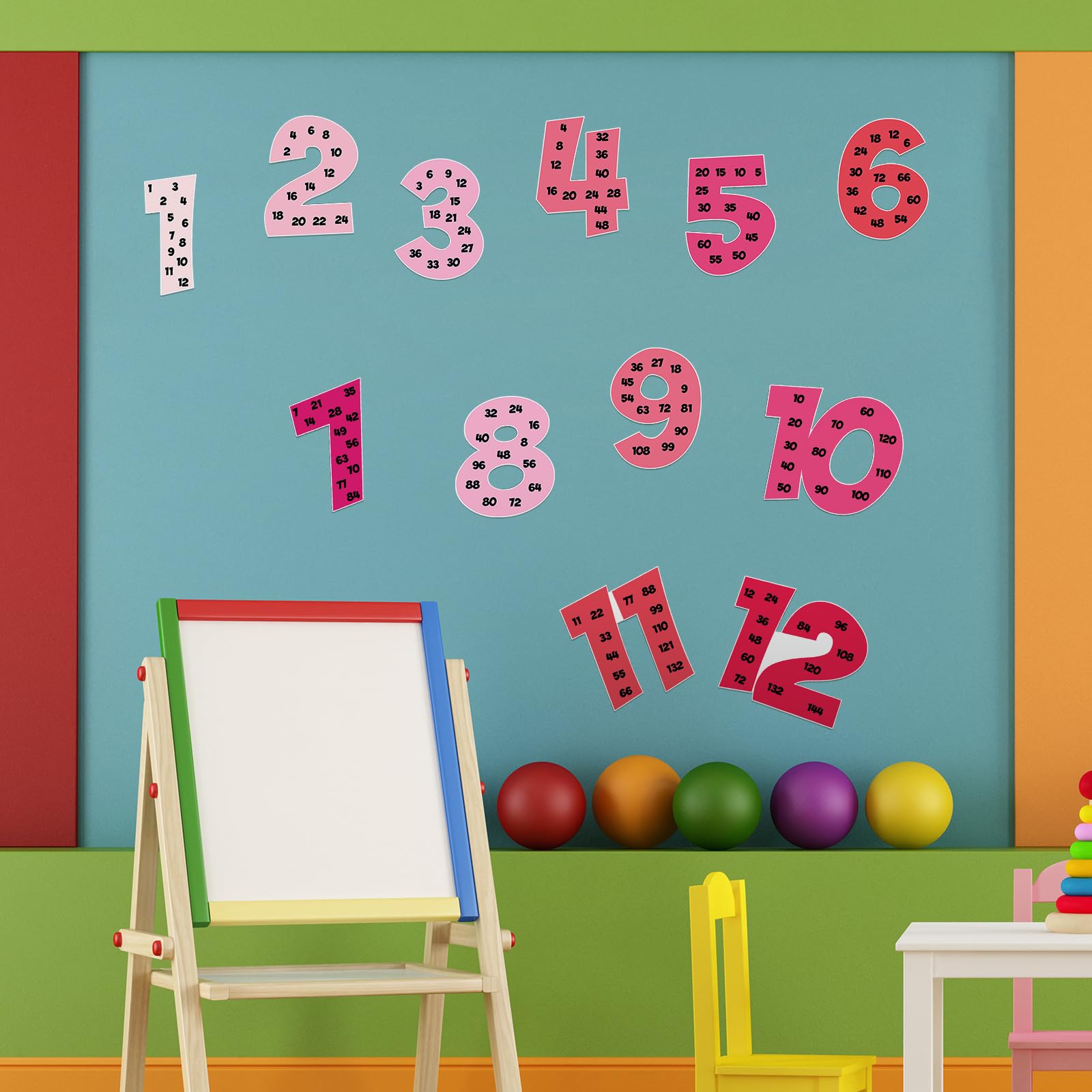 Colarr Multiplication Chart Posters For Classroom Multiple Math Posters ...