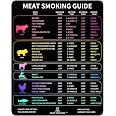 Amazon.com : SMART HOME CHEF Meat Smoker Guide Premium Smoker ...