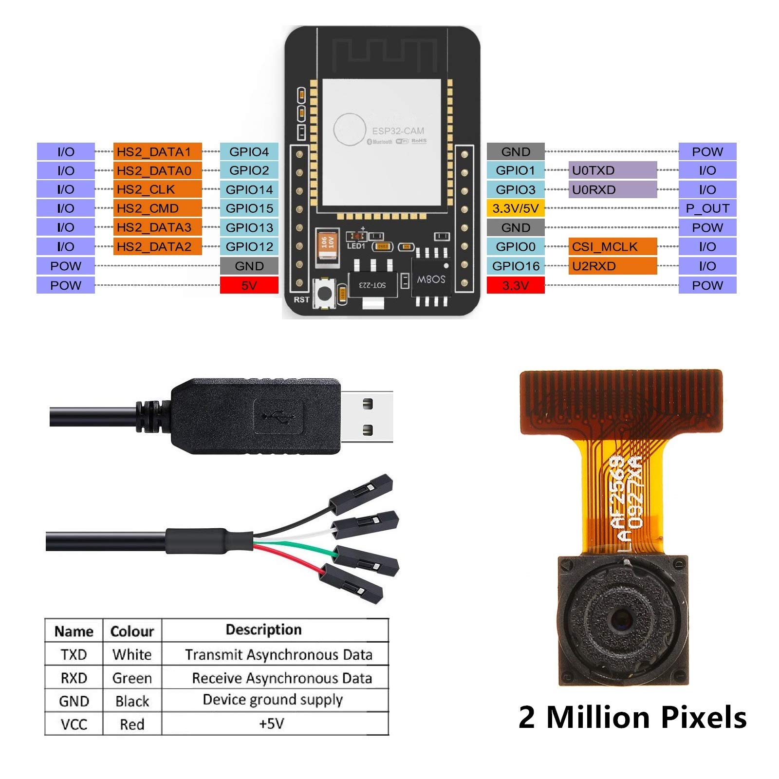 Mua ESP32 CAM for Arduino Kits Monitor Snapshot Face Detection Recognition WiFi Bluetooth Camera ...