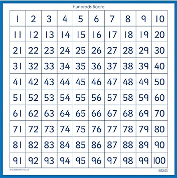 Inspirational Classrooms 3107208 "Giant Number Board: Amazon.co.uk ...