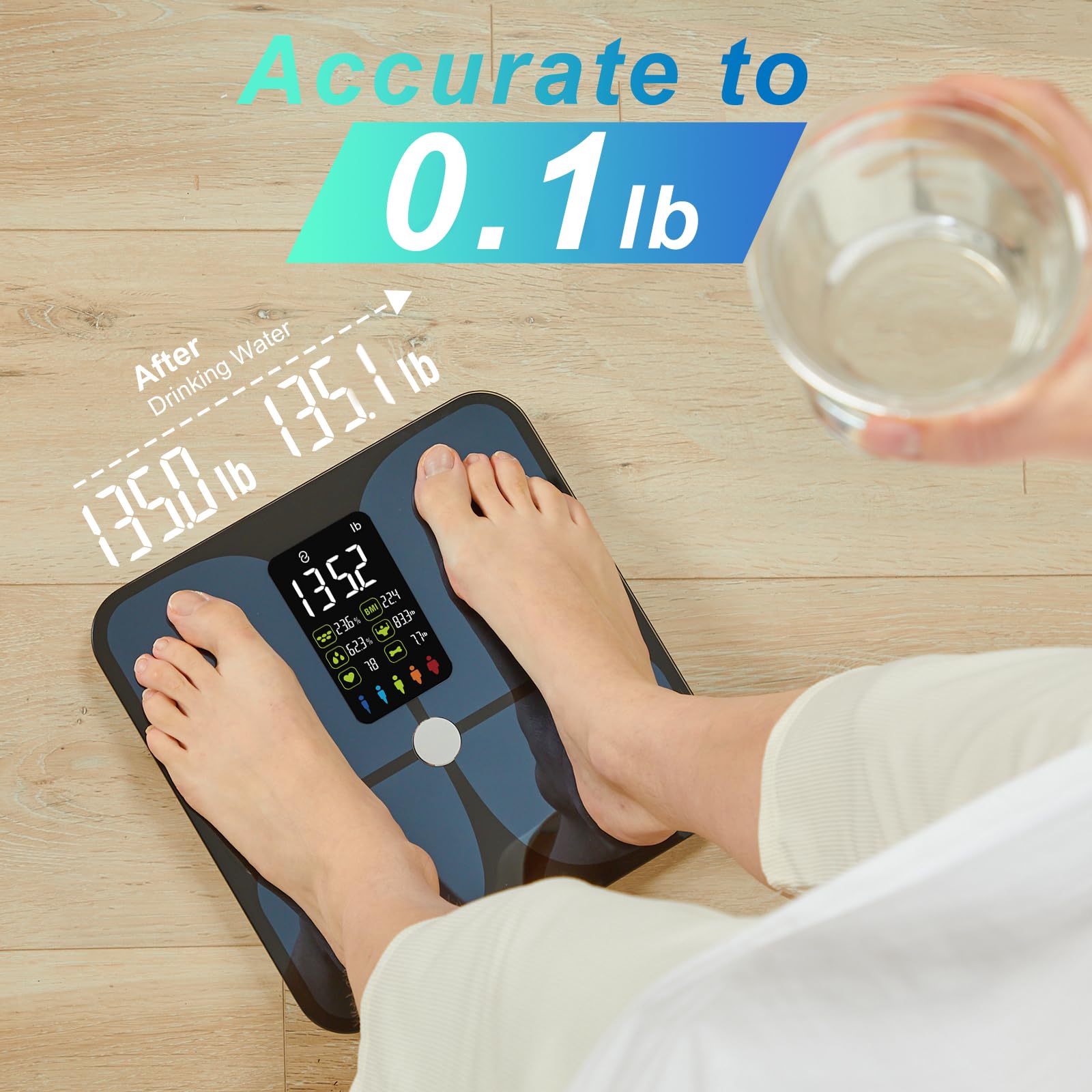 Mua Scale for Body Weight and Fat, Lepulse Large Display Body Fat Scale ...
