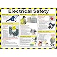 Amazon.com: Safety First Aid Group Electrical Safety Poster, Laminated ...
