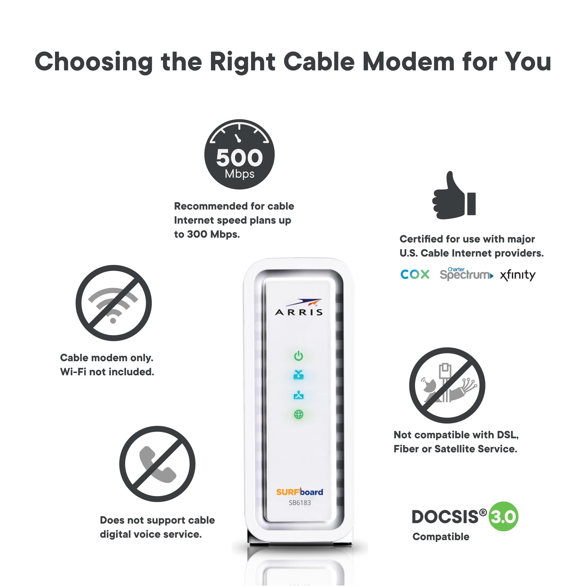 Mua SURFboard® SB6183 Cable Modem, White trên Amazon Mỹ chính hãng 2024 ...