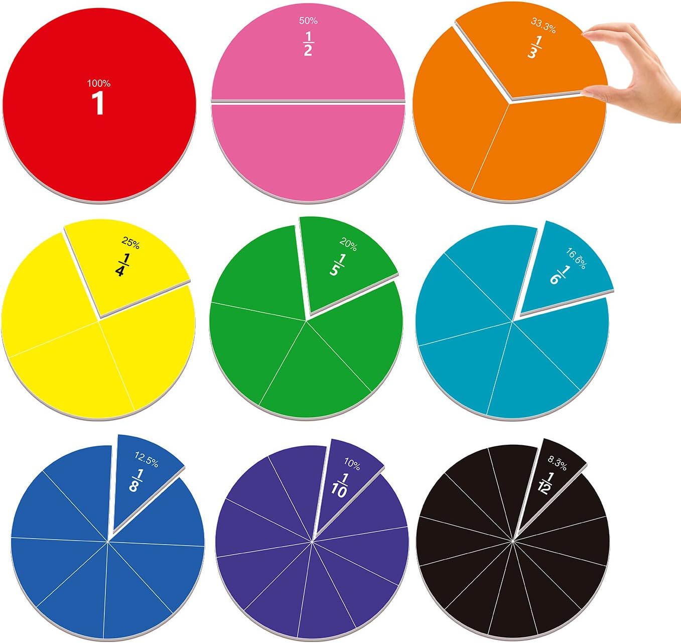 Big Magnetic Fraction Circles Laminated And Reusable 9 Circles 7 8 big-magnetic-fraction-circles-laminated-and-reusable-9-circles-7-8