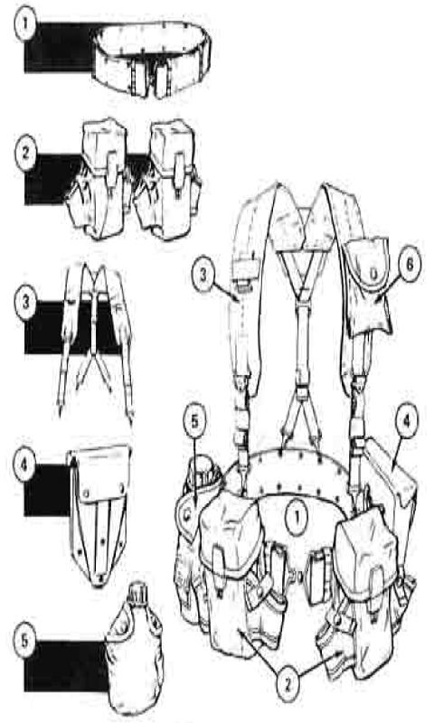 Amazon.com: U.S. Army (ALICE) All-Purpose Lightweight Individual ...