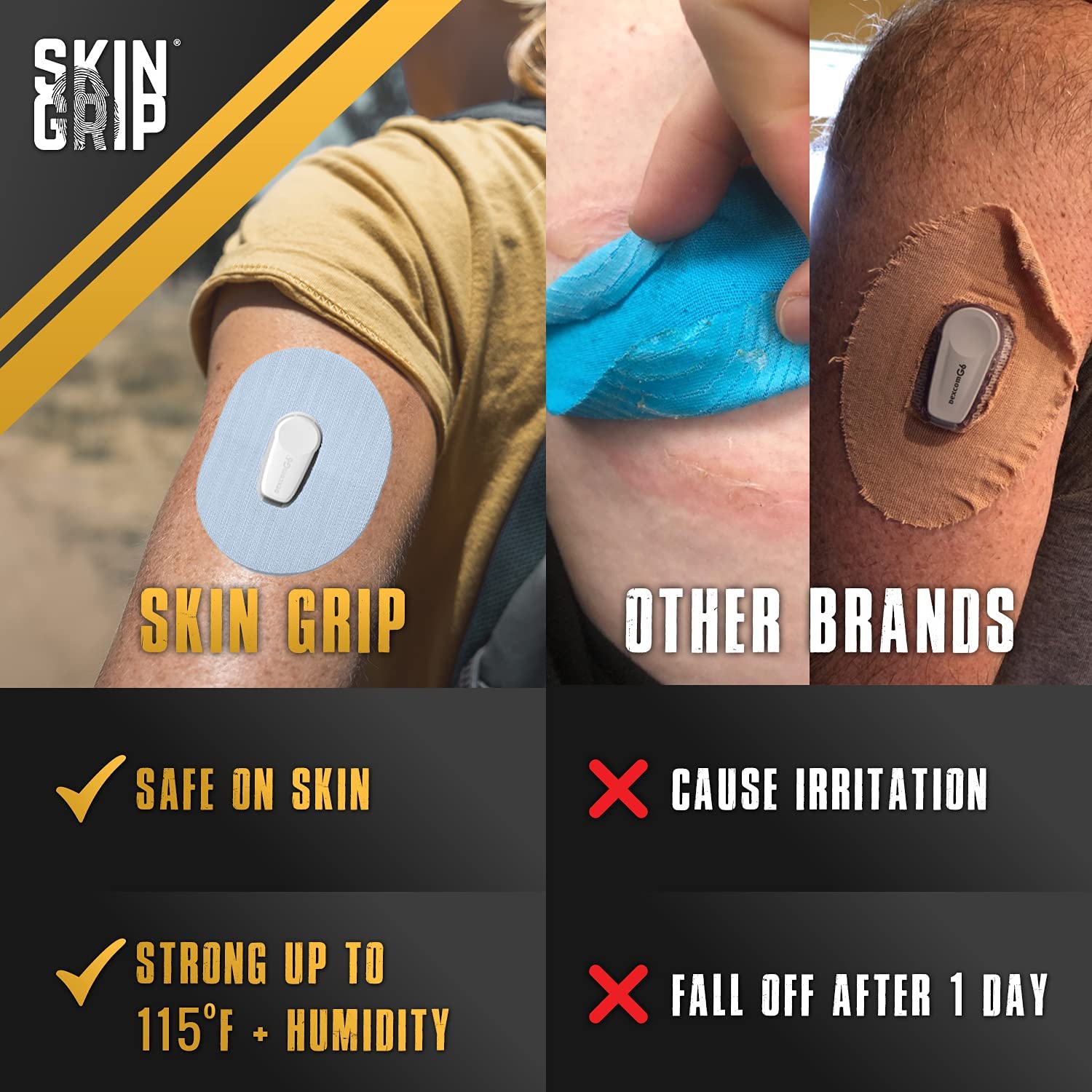 Mua Skin Grip Adhesive Patches for Dexcom G6 CGM – Waterproof ...