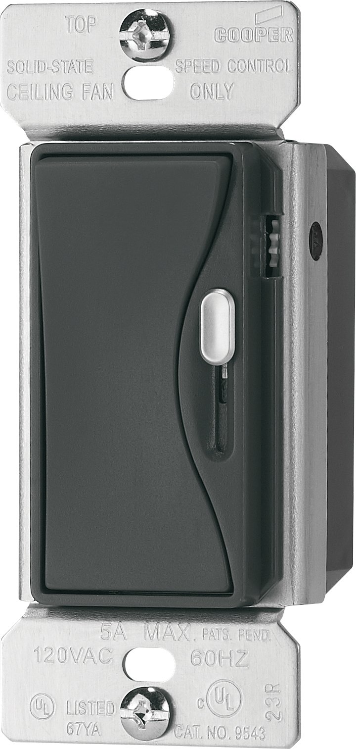 Wall Controls Saudi Arabia | Buy Online | Whizz Others