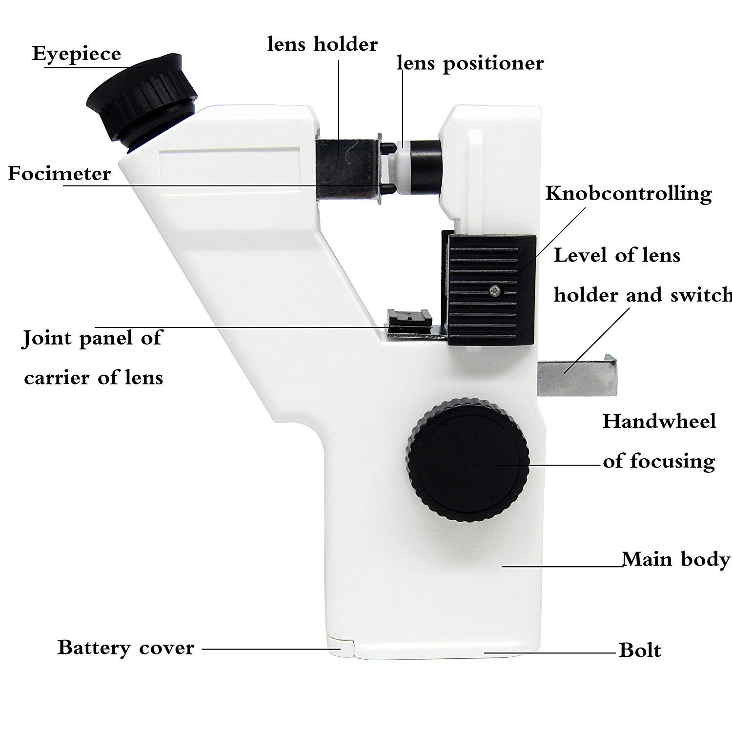MXBAOHENG Portable Optical Lensmeter Optometry Lensometer Spectacle ...