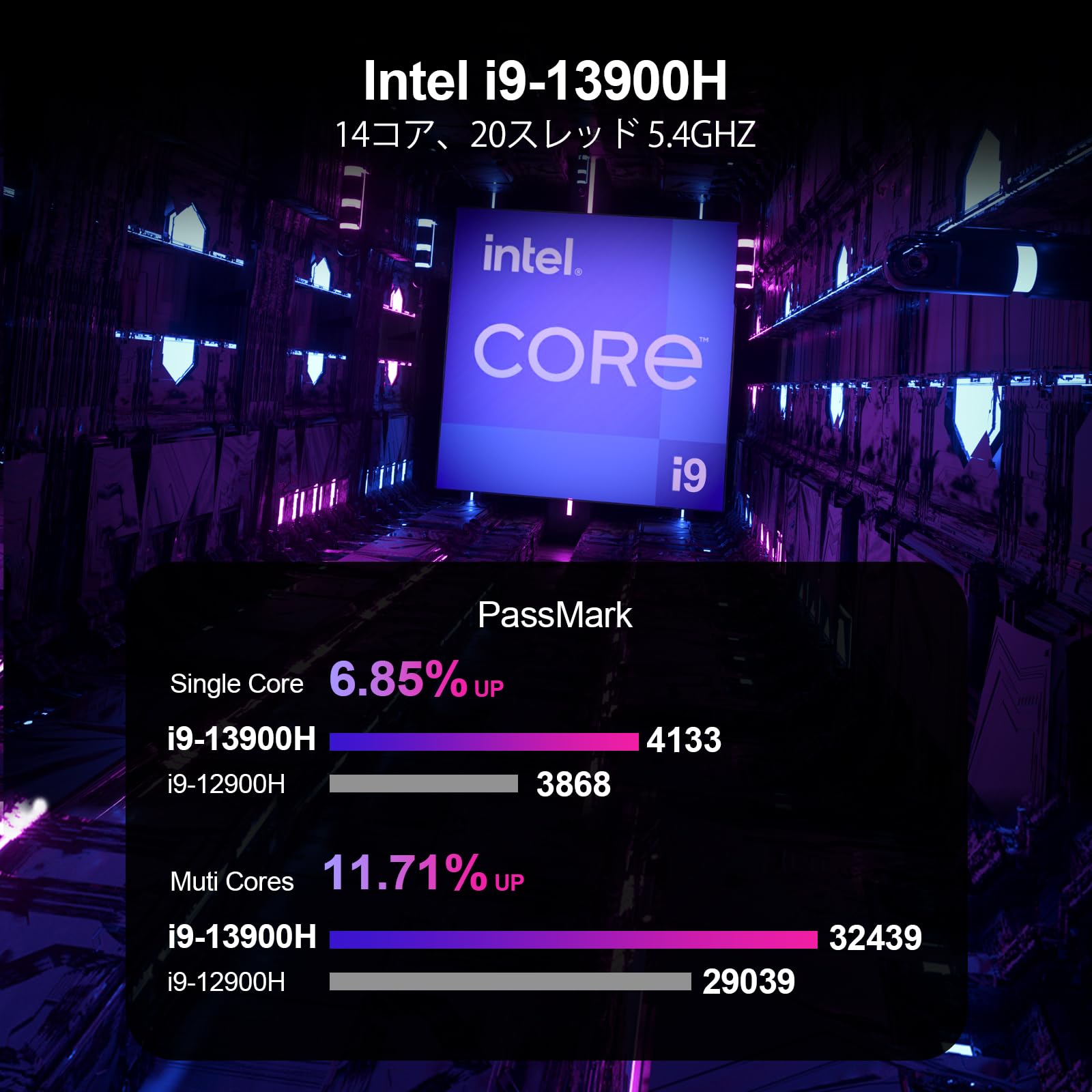 Mua Mini PC 13th Generation Intel Core i9-13900H 14 Core 20 Thread Up ...