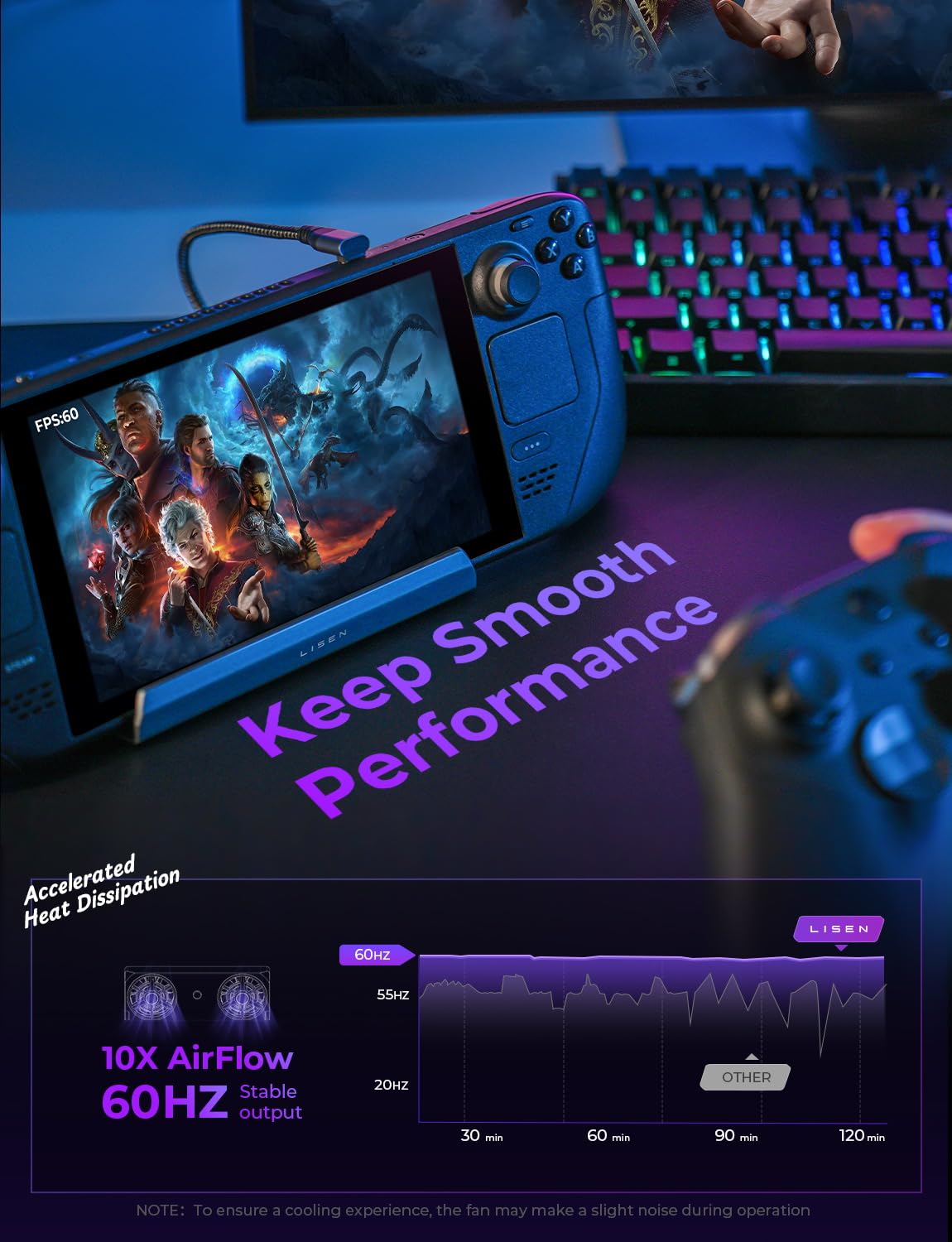 Mua Docking Station for ASUS ROG ALLY X & Steam Deck & Lenovo Legion GO ...