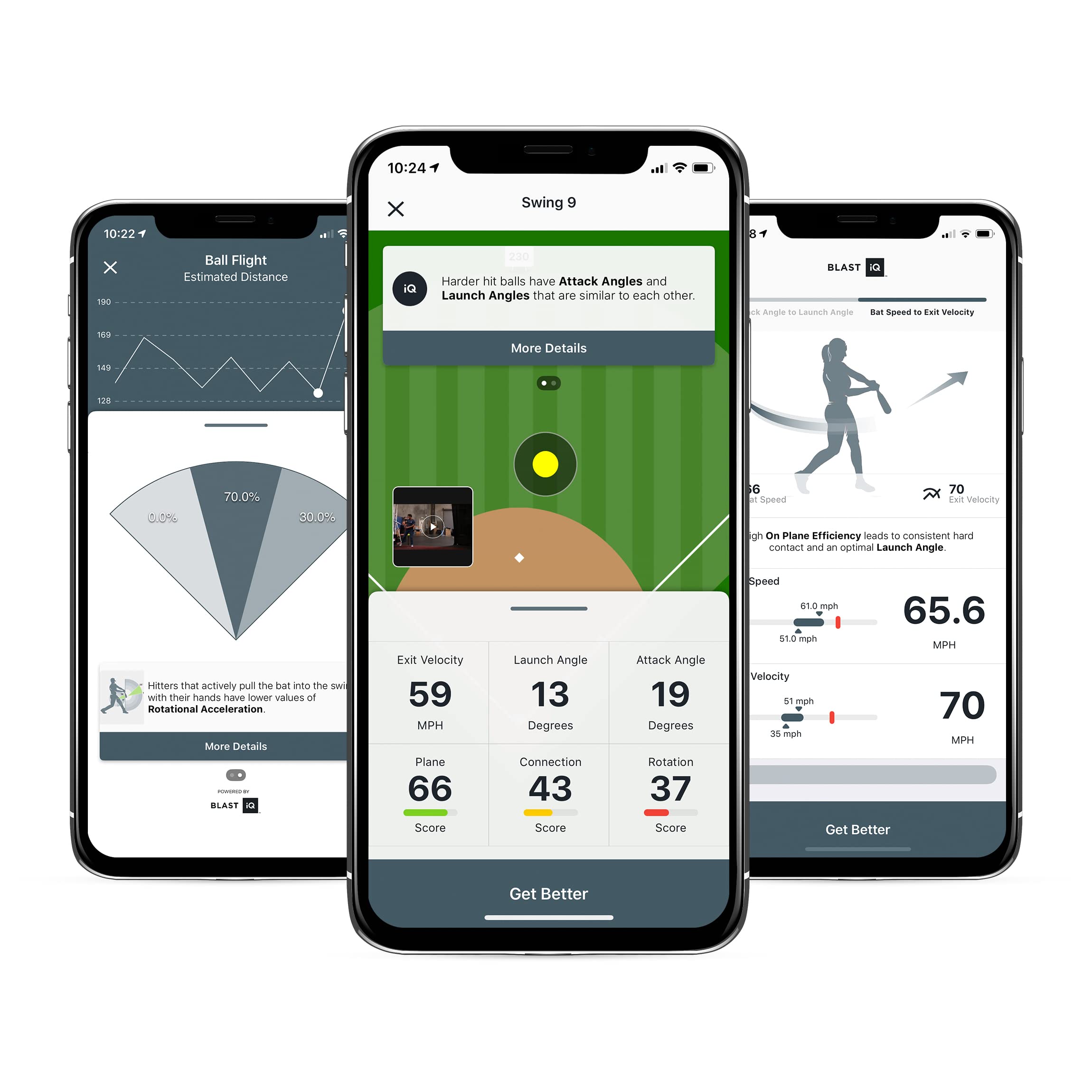 Mua Blast Softball Swing Analyzer - Improve Your Swing at Every Level ...