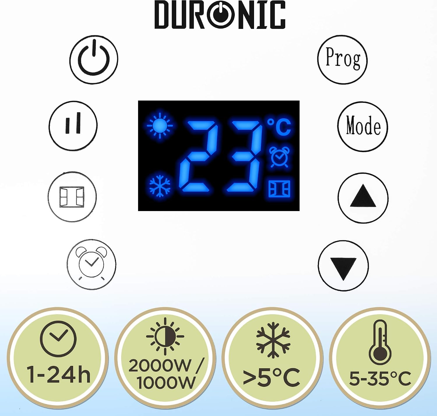 Duronic Bathroom Fan Heater BFH20 | Wall Heater with Downflow | Timer ...