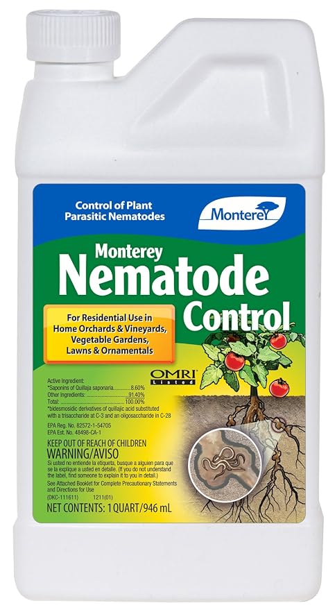 Green Gardener Ant Nematodes | Fasci Garden