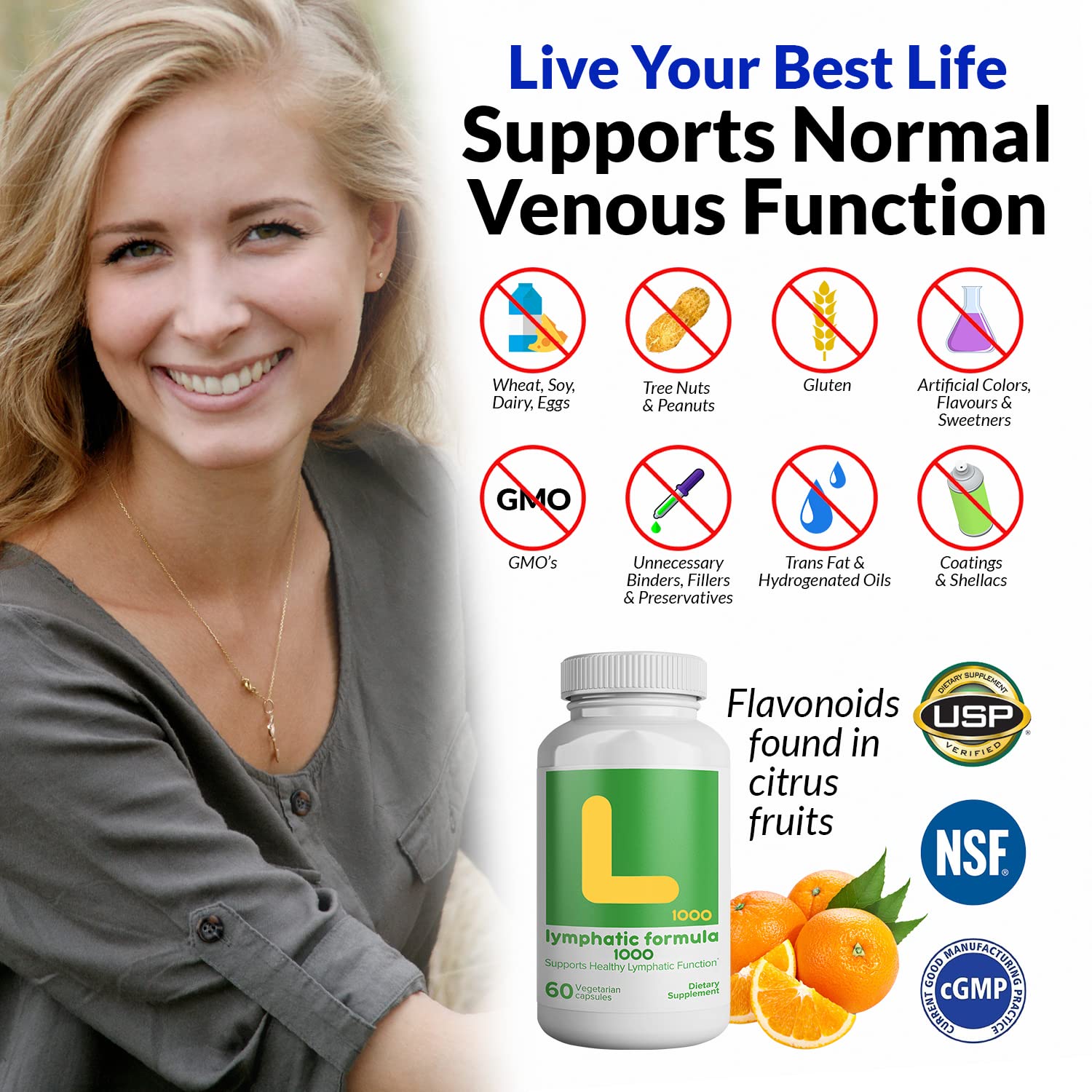 Mua VITASUPPORTMD Lymphatic Formula - Micronized flavonoid, Selenium ...
