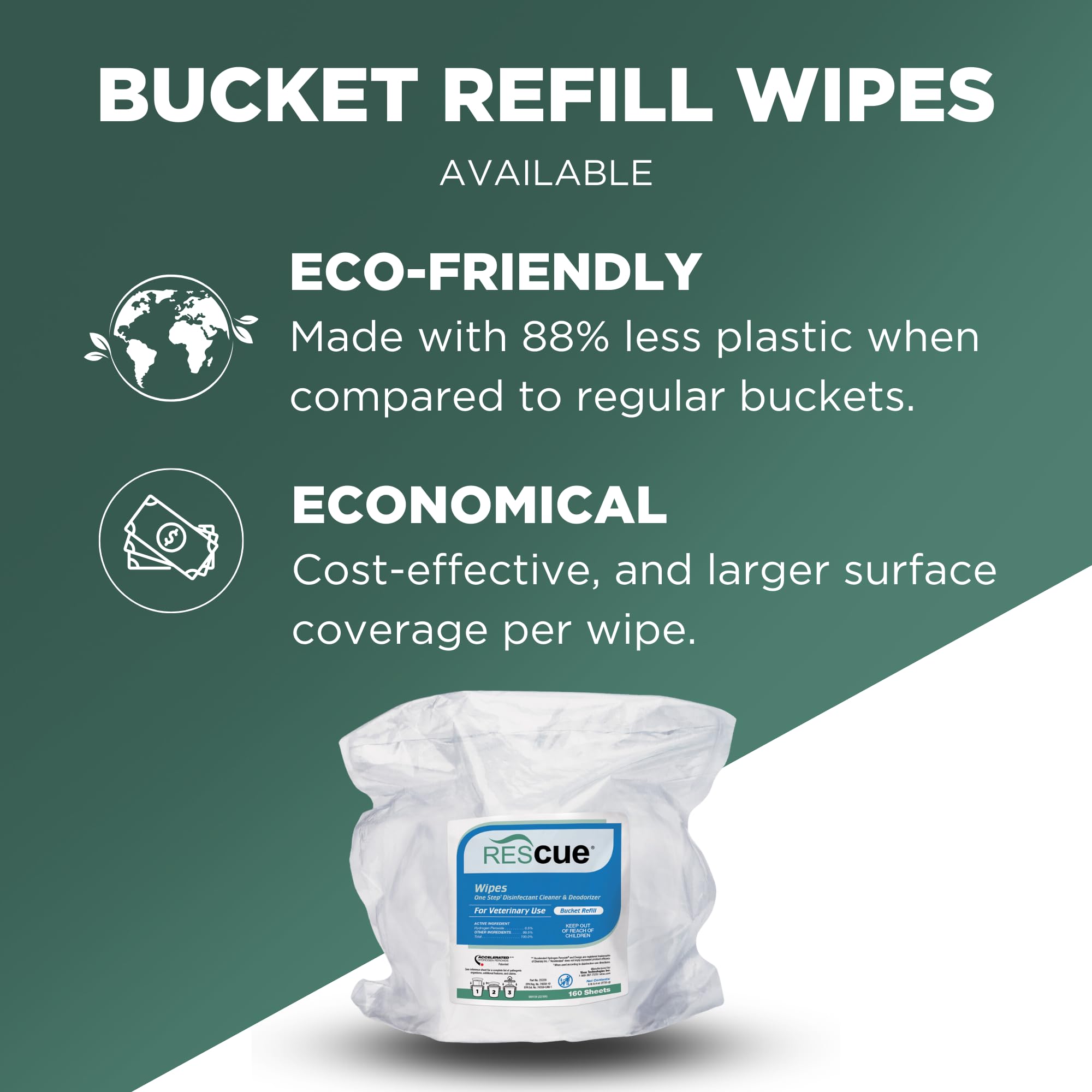 Mua REScue One-Step Disinfectant Cleaner & Deodorizer Wipes for Vet Use ...