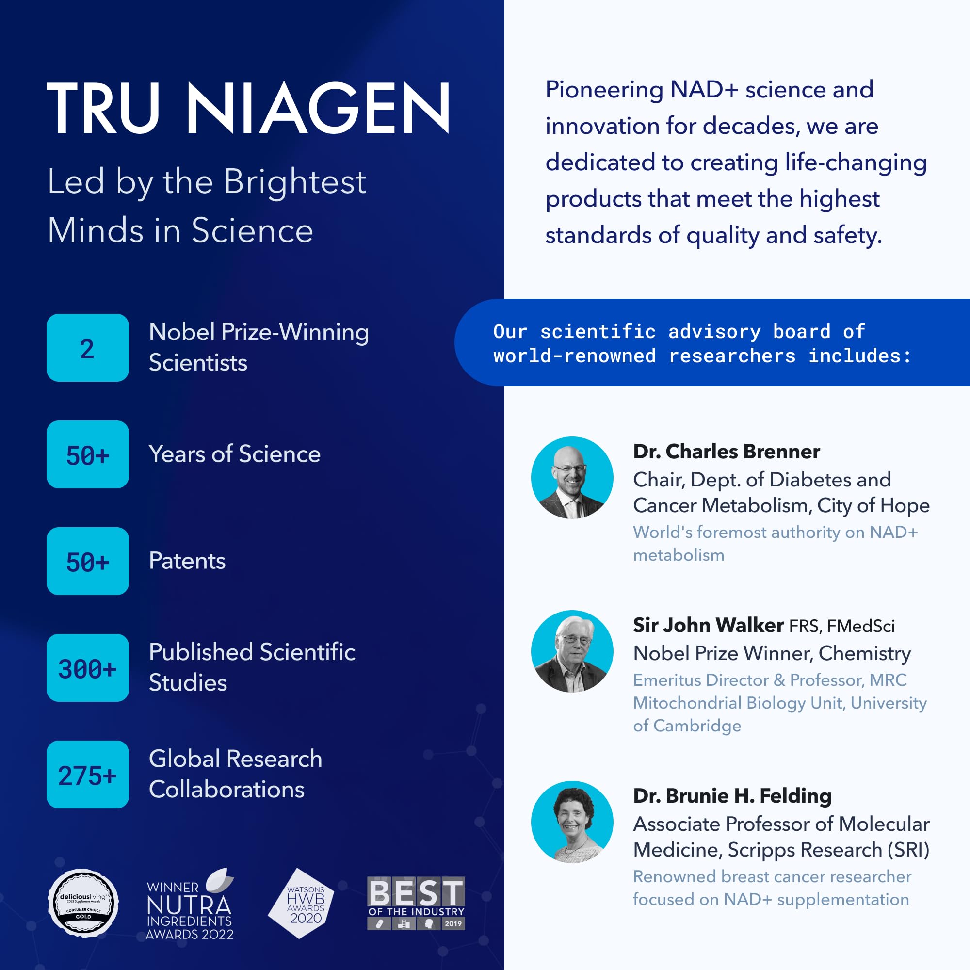 Mua TRU NIAGEN Patented NAD+ Supplement for Anti Aging and Cell ...