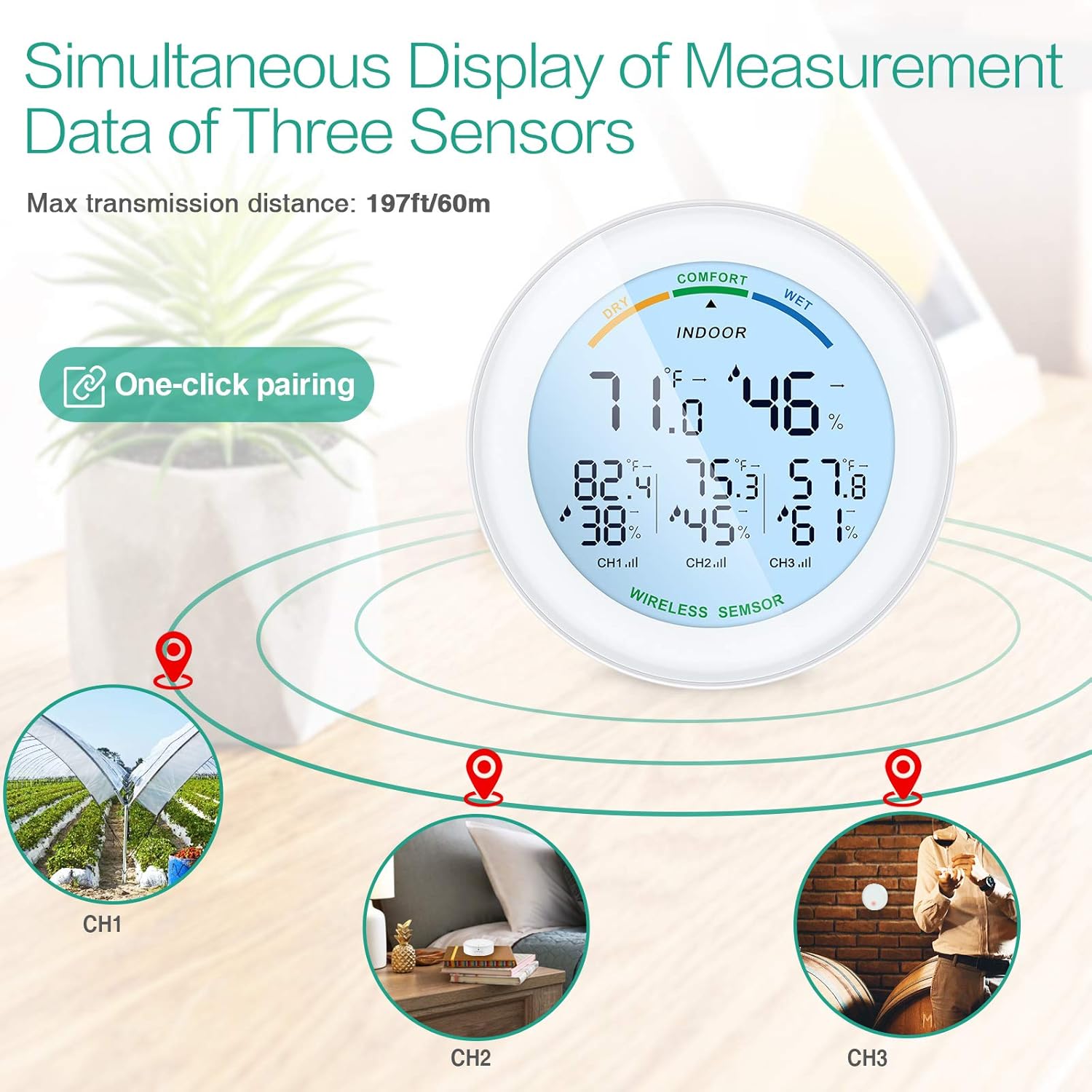 Wireless Thermometer Hygrometer with 3 Sensors, [2021 New] ORIA Indoor ...