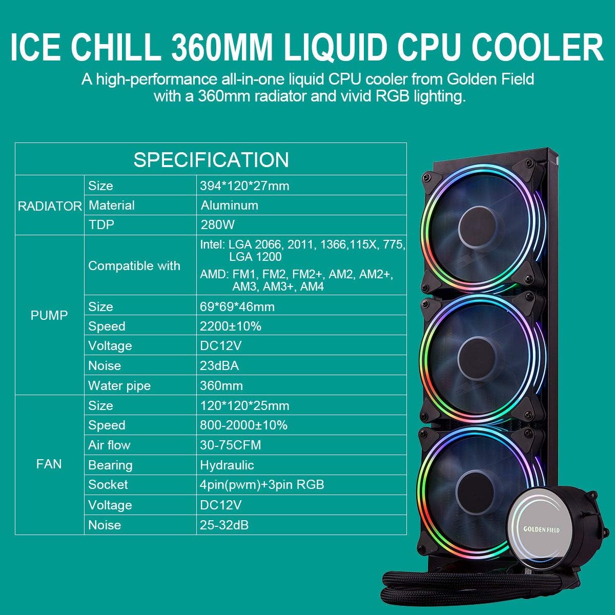 GOLDEN FIELD ICY Chill Series Advanced RGB Lighting Liquid CPU Cooler ...