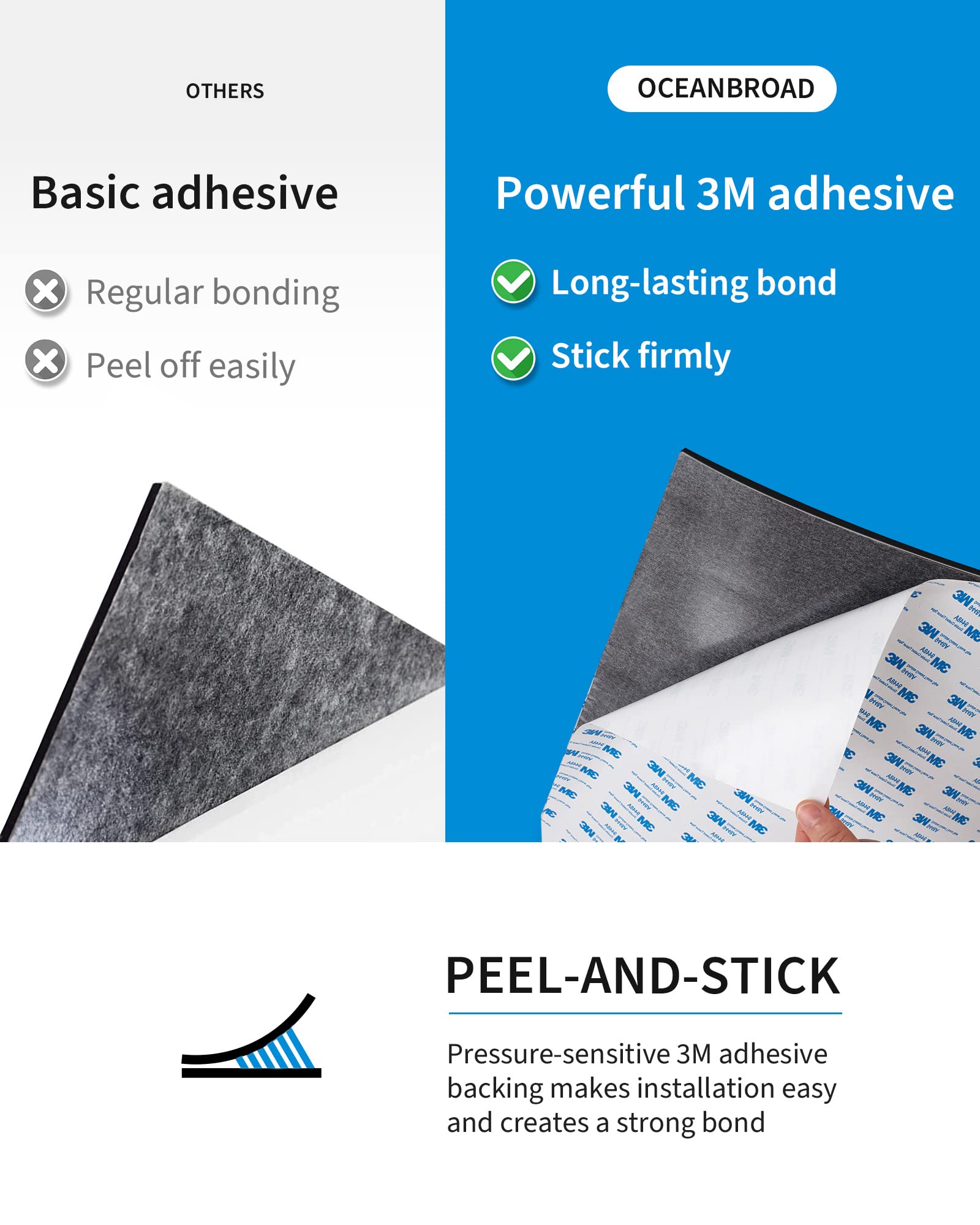 Mua OCEANBROAD EVA Foam Boat Flooring with 3M Adhesive Backing Marine ...