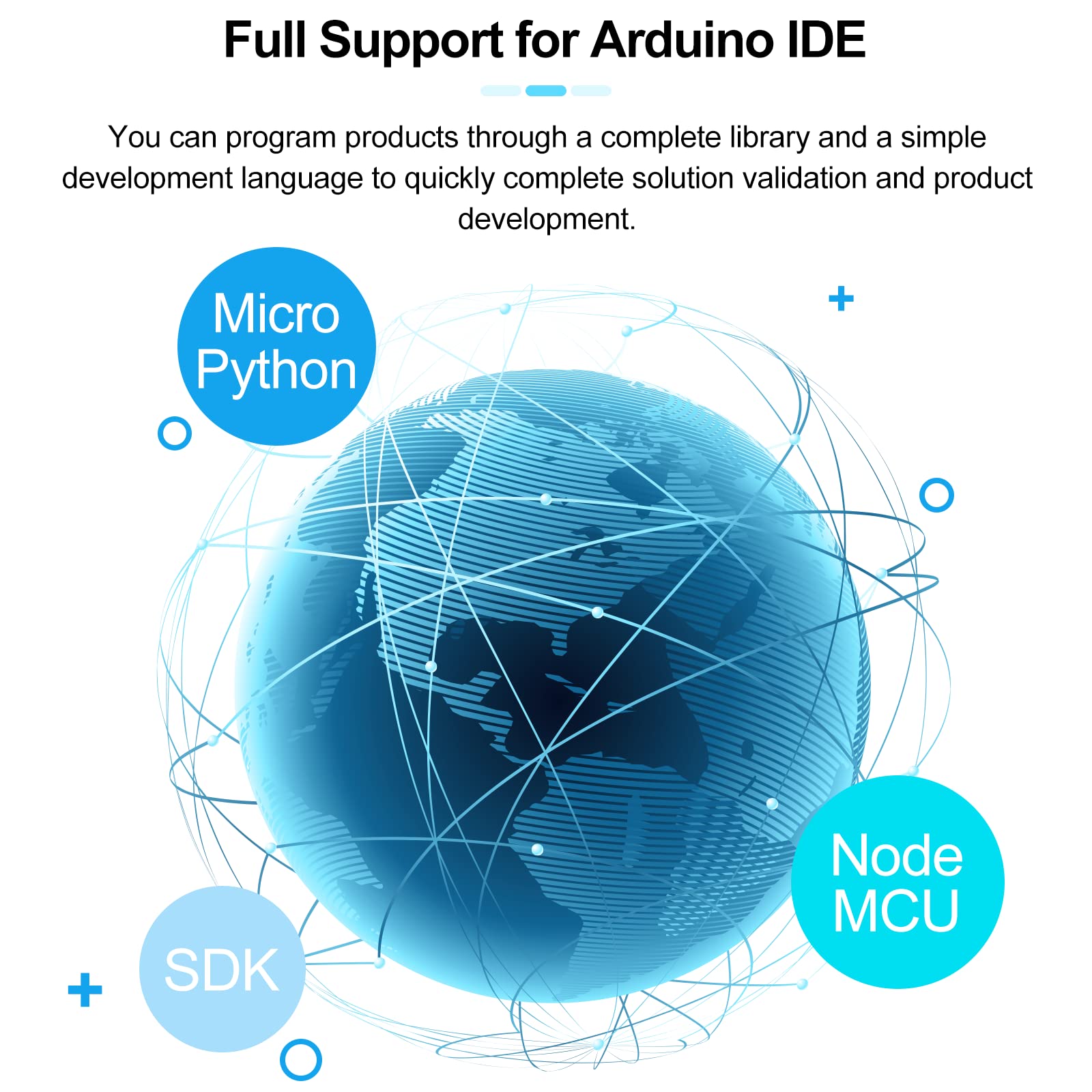 Mua MakerFocus ESP32 Development Board Integrated LoRa 863/928 MHz ...
