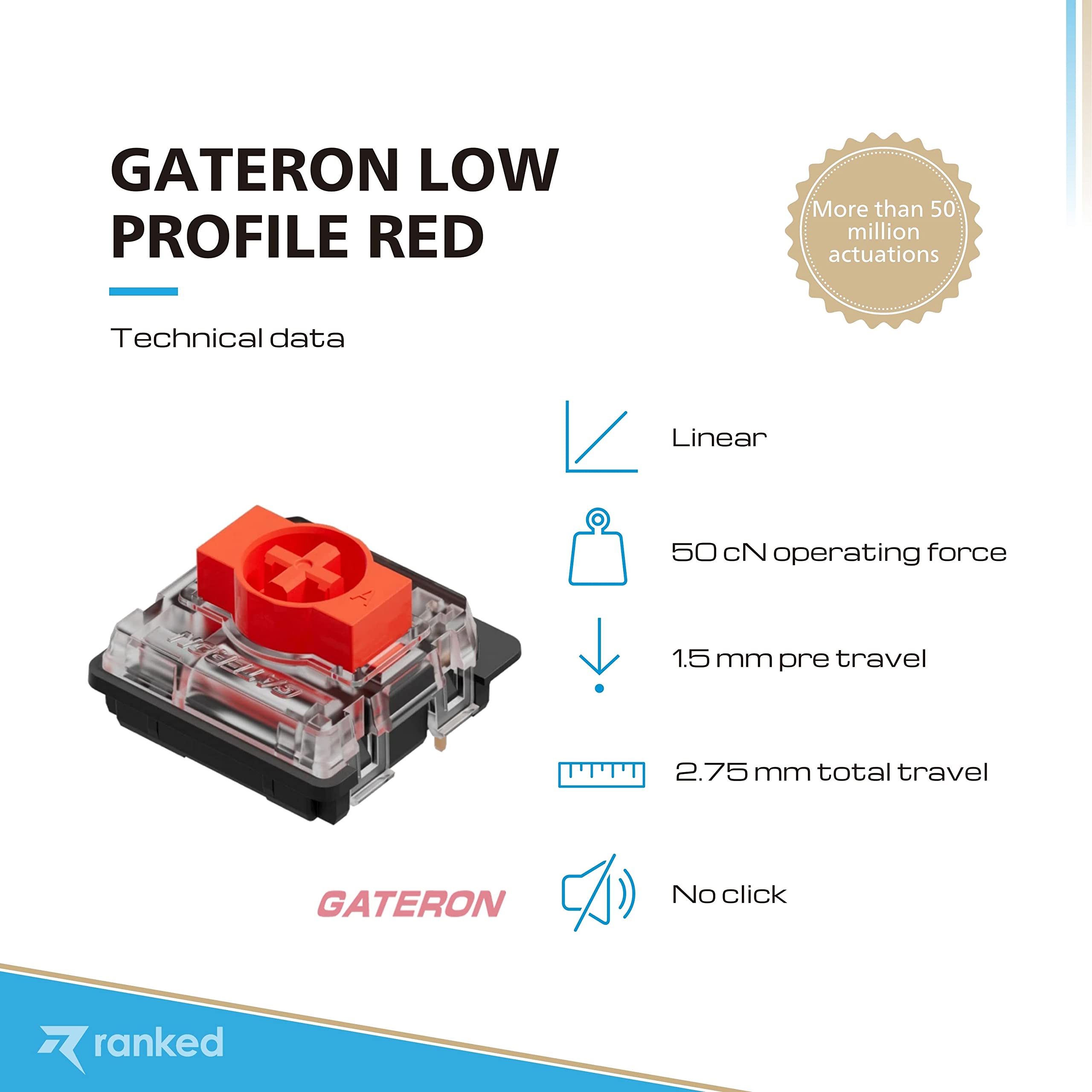 Mua Gateron ks-27 Low Profile Key Switches for Mechanical Gaming ...