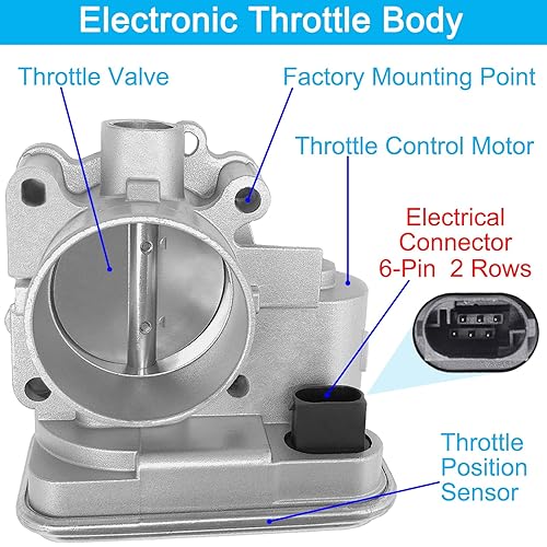2007 Dodge Caliber Electronic Throttle Sensor