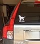 Amazon.com: Lab Mom ~ Labrador Retriever Vinyl Window Auto Decal ...