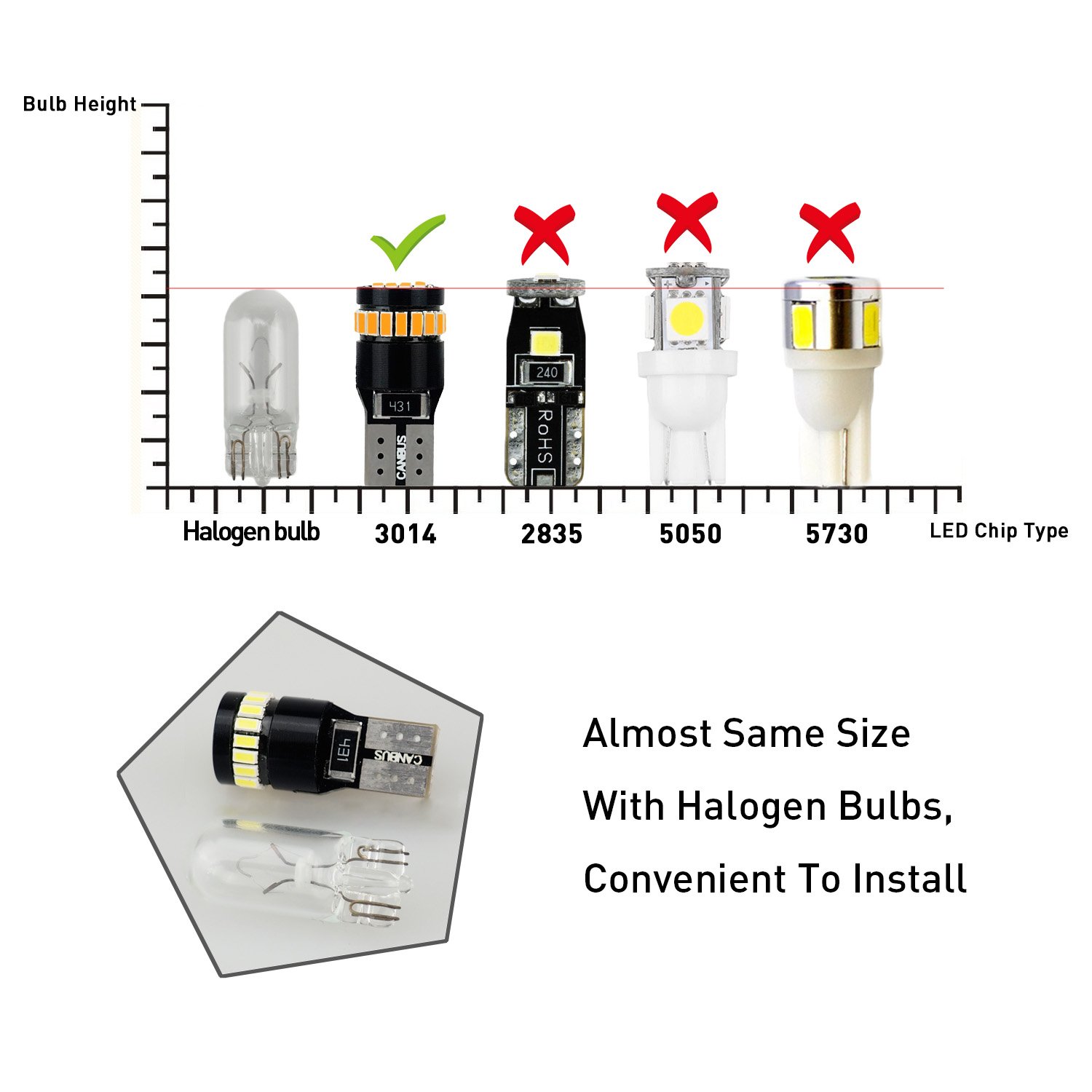 LED bulb for smoked side repeaters - Page 2 - MX-5 Miata Forum