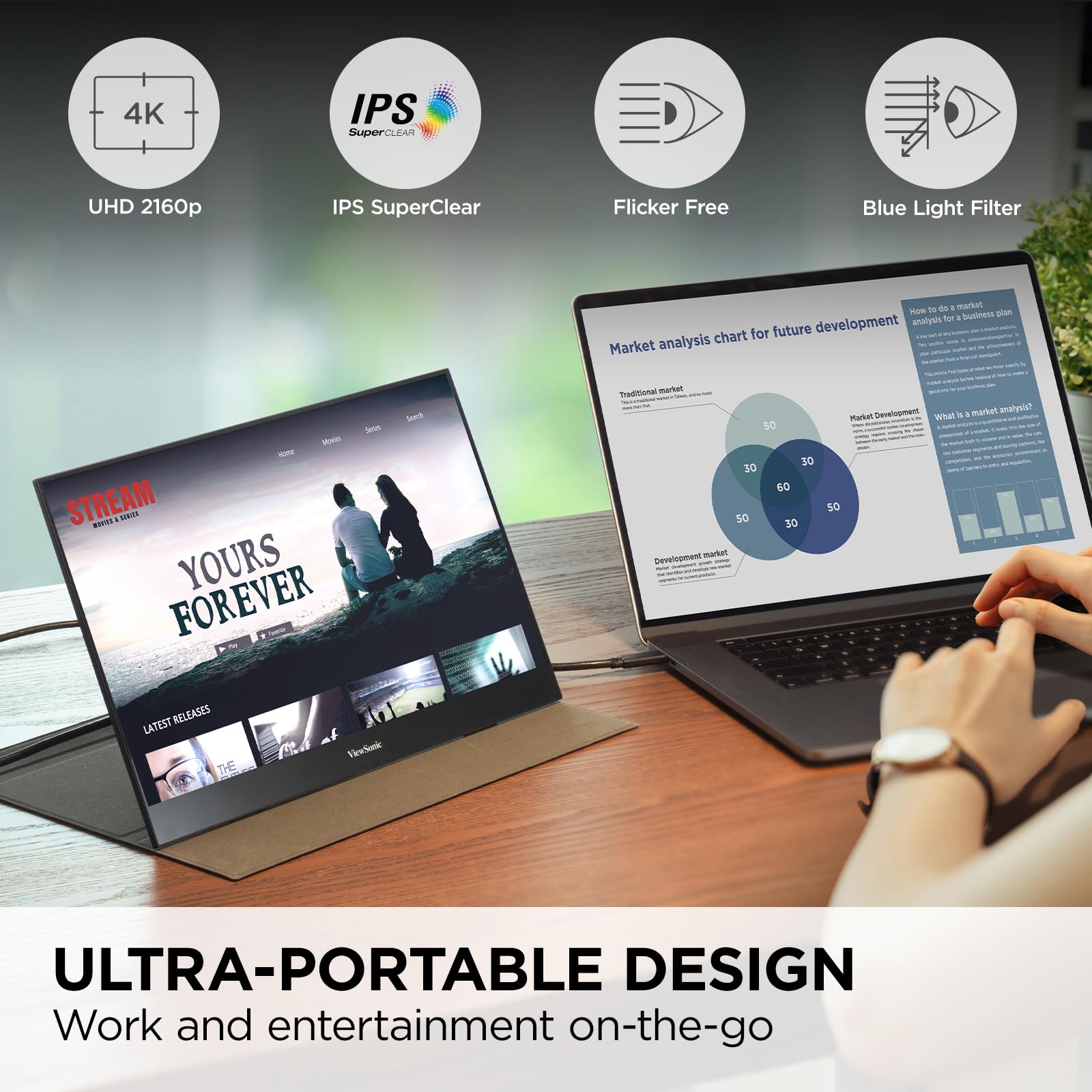 Mua ViewSonic VX1655-4K 15.6 Inch 4K UHD Portable LED IPS Monitor with ...