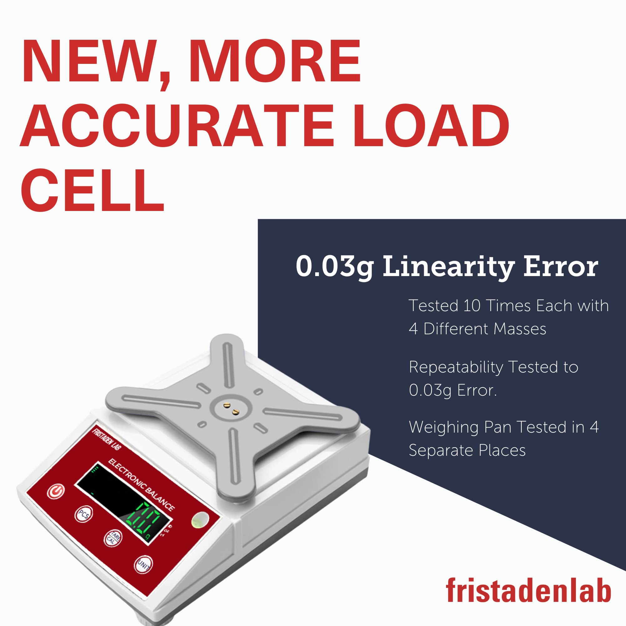 Mua Fristaden Lab Scale, 3000g x 0.01g Precision Balance, Upgraded Load ...