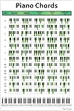 Amazon.com: Large Piano Chord Chart Poster. Perfect for Students and ...