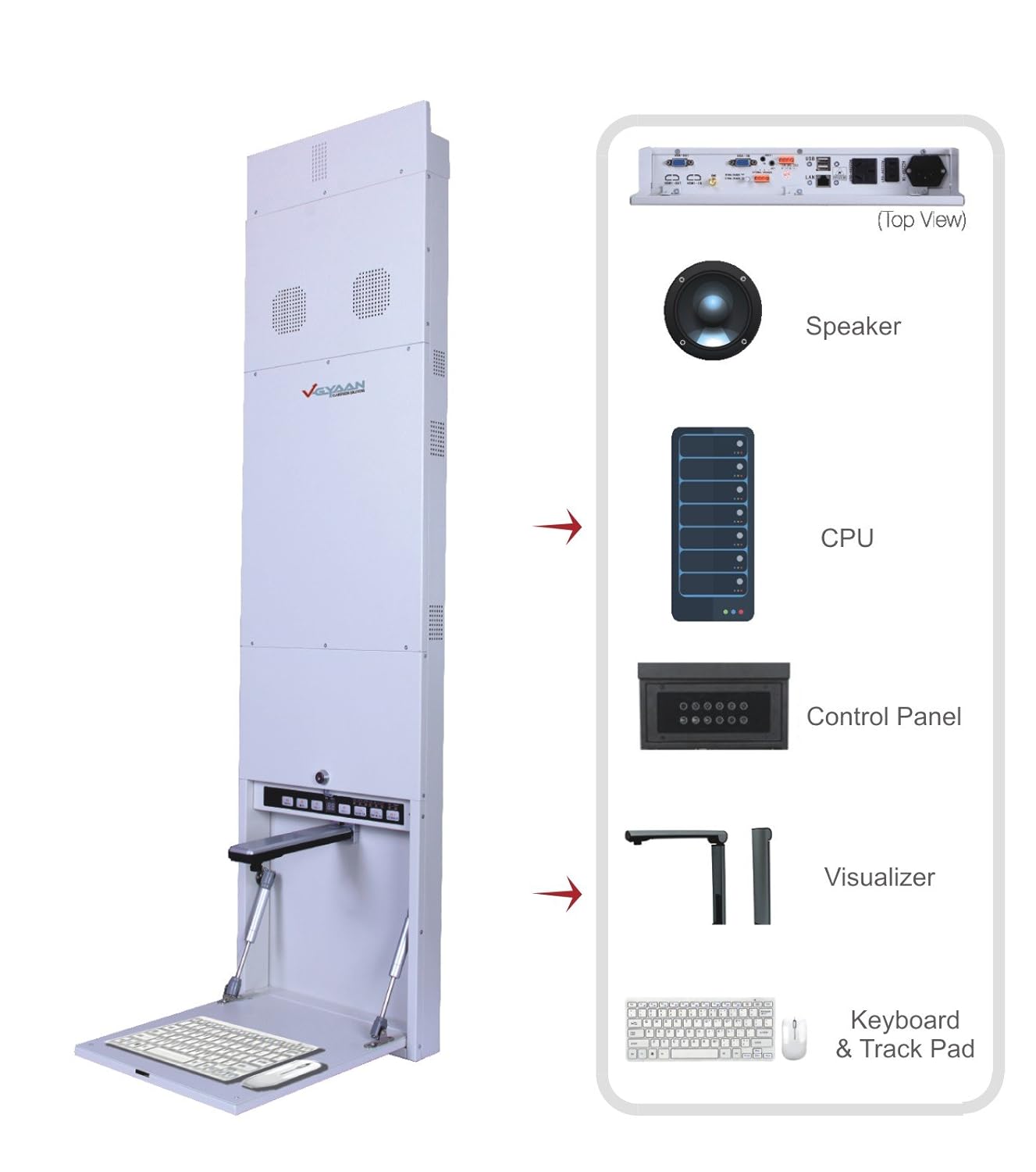 VGYAAN Smart PC Cabinet for Smart Class: Amazon.in: Electronics
