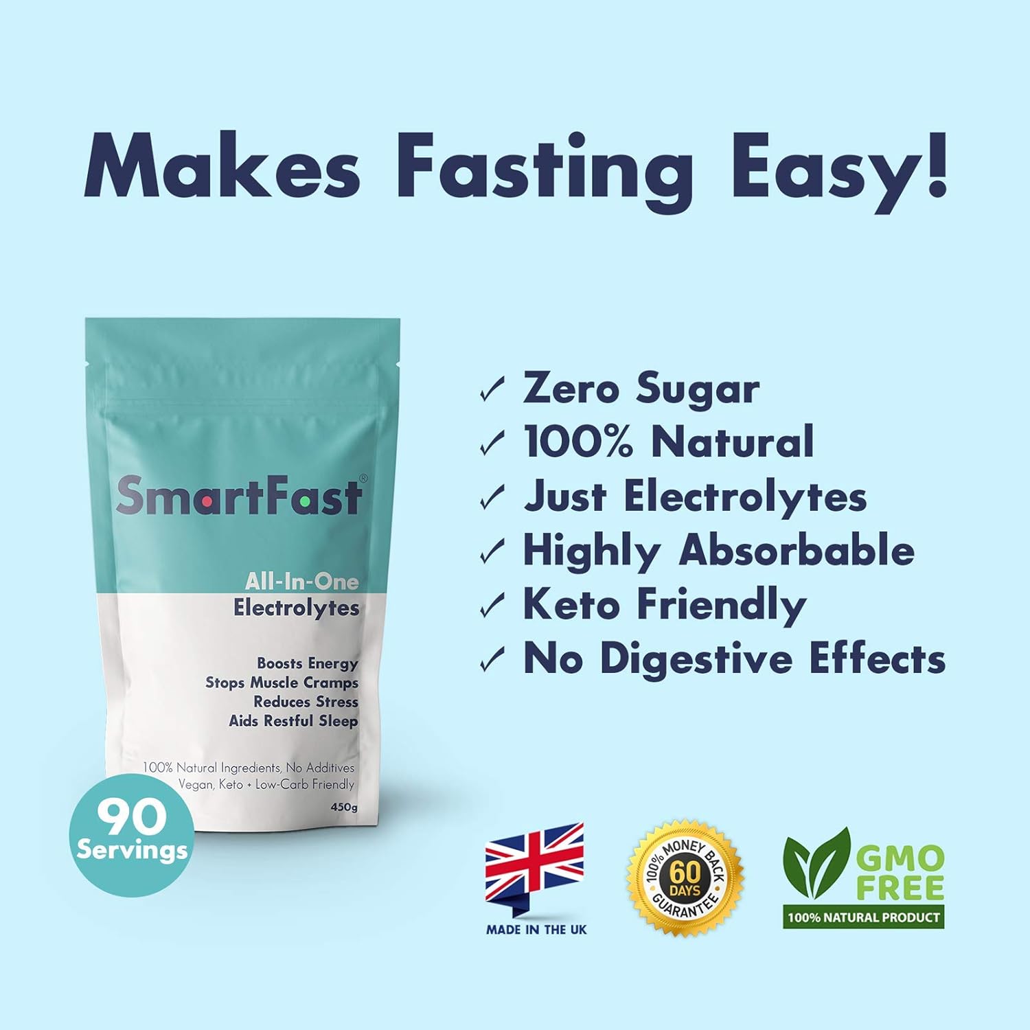 SmartFast Multi Electrolyte Powder 450g: Magnesium Glycinate, Sodium and Potassium Supplement ...