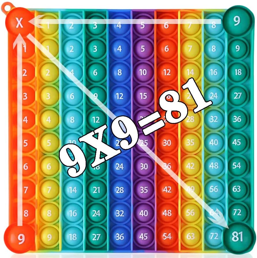 Multiplication Game Table With Numbers Fidget Math Toys Relieve Stress multiplication-game-table-with-numbers-fidget-math-toys-relieve-stress