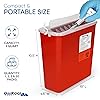 Oakridge Products Sharps Container for Home Use and Professional 5 ...