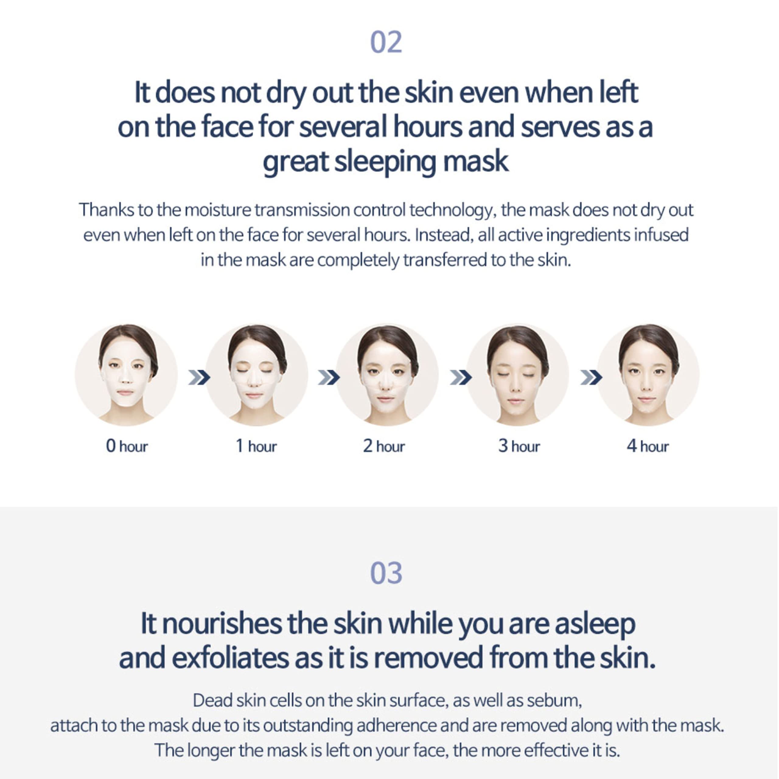 Mua DERM·ALL MATRIX] Daily Facial Dermal-care (35g/sheet) Overnight ...