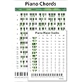 Amazon.com: Piano Chord Poster (12"x18") and Major/Minor Scale Chart (8 ...