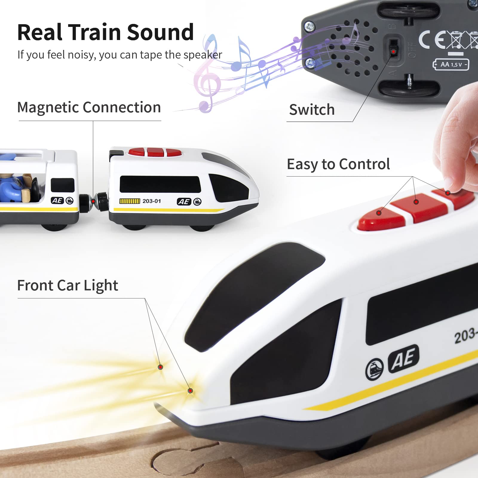 Mua WOOD CITY Battery Operated Train for Wooden Track, Electric ...