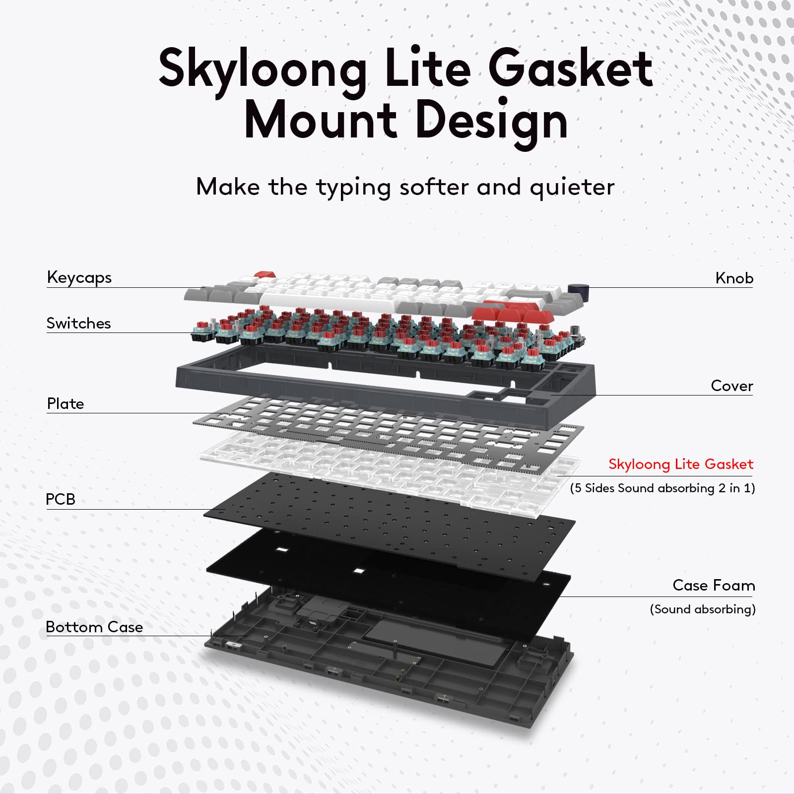 Mua SKYLOONG GK75 Compact Programmable Gaming Keyboard,TKL 75% Layout ...