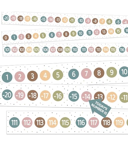 Boho Math Charts 1-12 1-12 - Boho Style Math Charts With Adhesive Dots ...