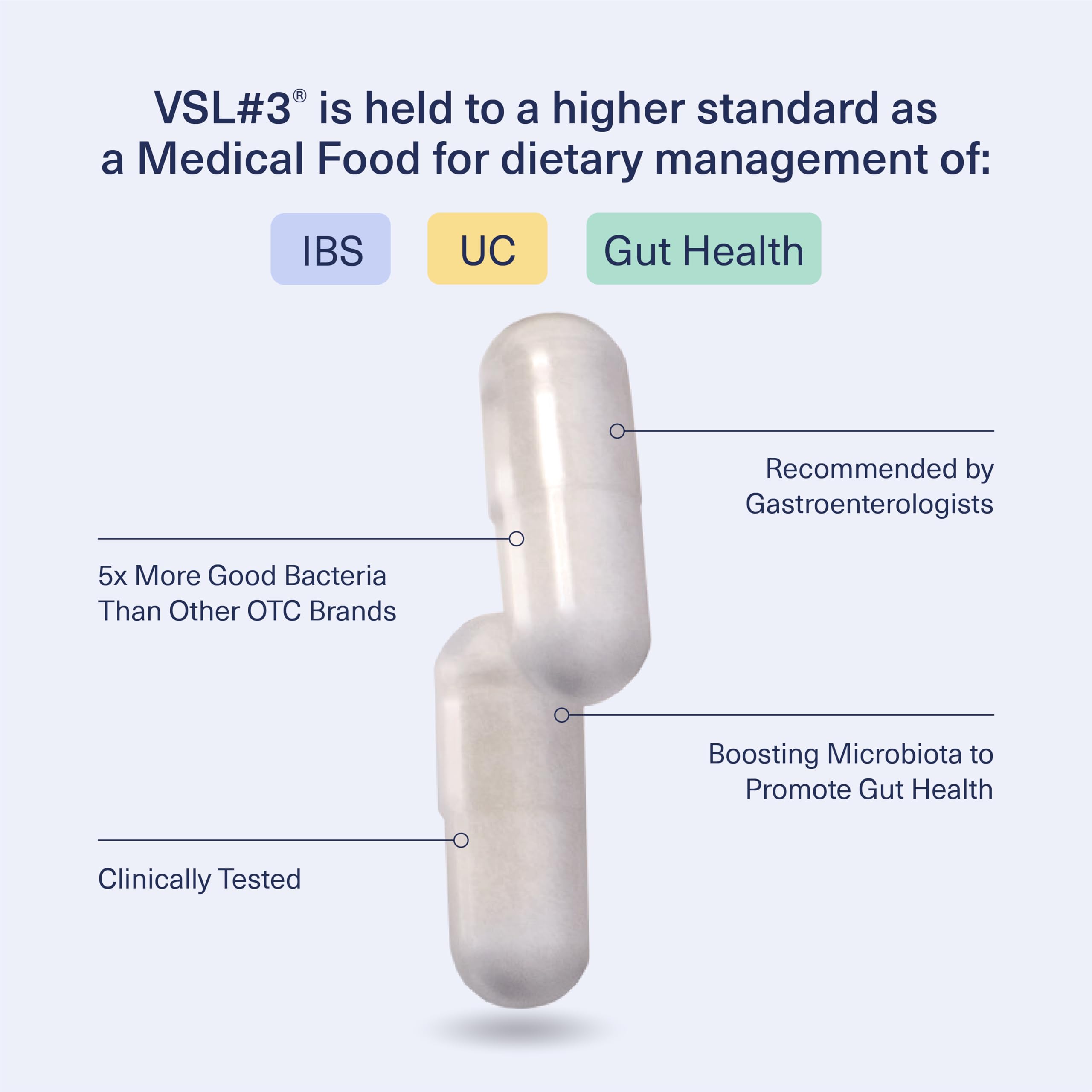Mua VSL#3 Probiotics for Digestive Health, Probiotic Capsules, Medical Food for Gut Health ...
