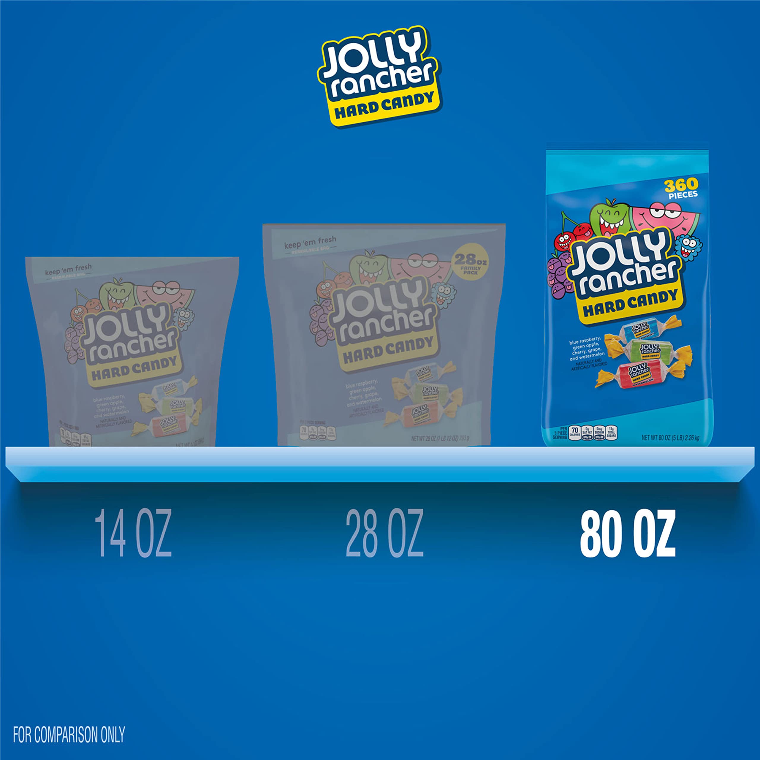 Mua Jolly Ranchers Assorted Flavours Hard Candy 2.26 Kg trên Amazon ...