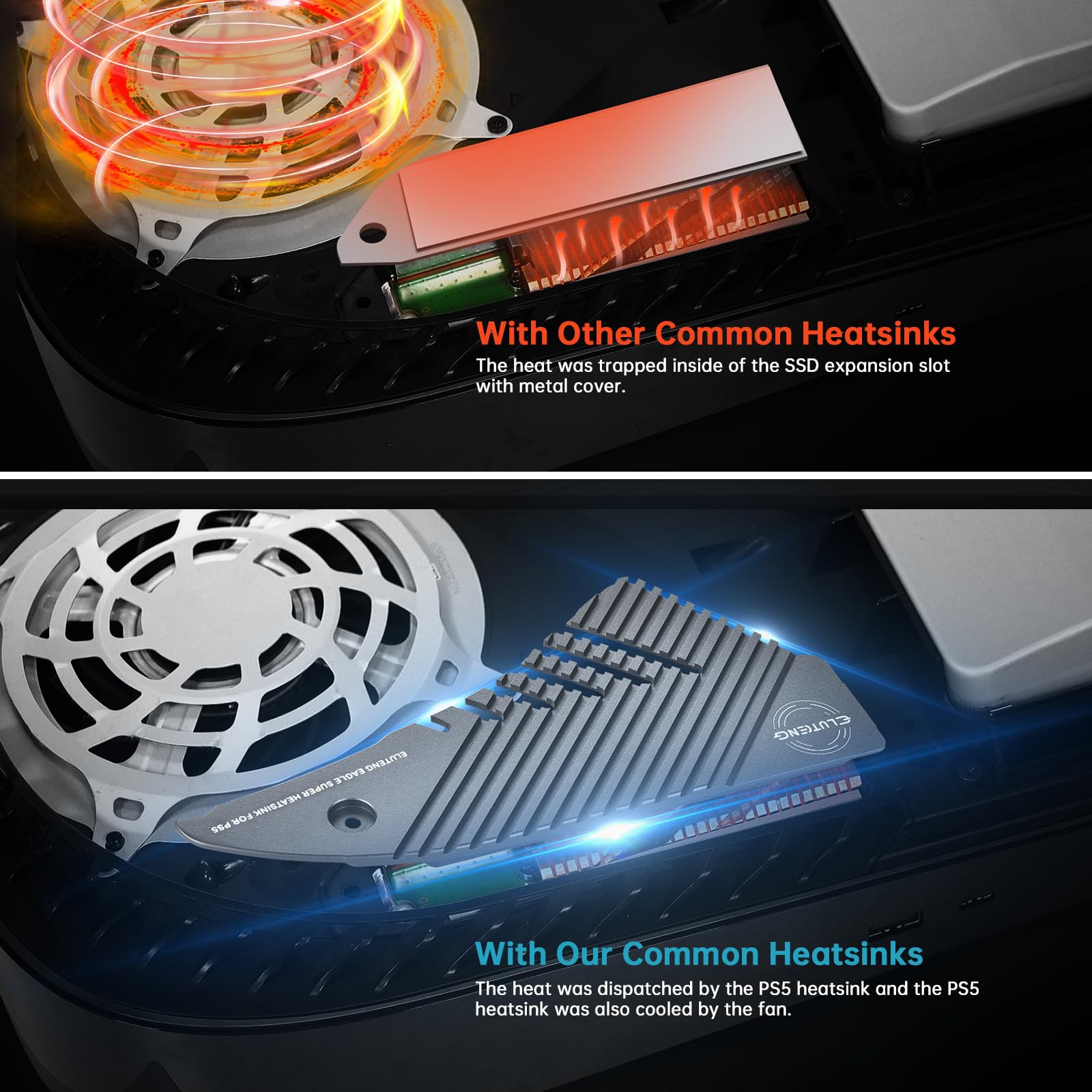 Mua ELUTENG Heatsink SSD PS5 with 4 Thermal Pads PS5 SSD Heatsink Cover ...